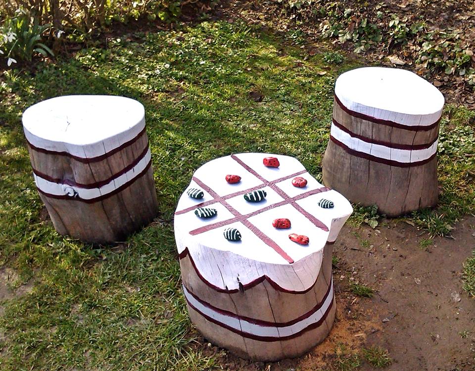 Detaljni prikaz objekta | Turistički vodič Srbije