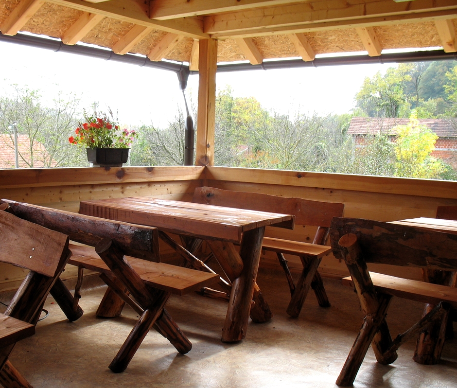 Detaljni prikaz objekta | Turistički vodič Srbije